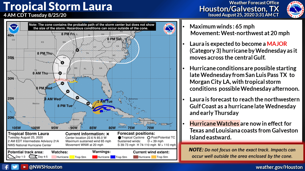 Tropical Storm Watch in effect, TS Laura becomes Hurricane - Hello ...