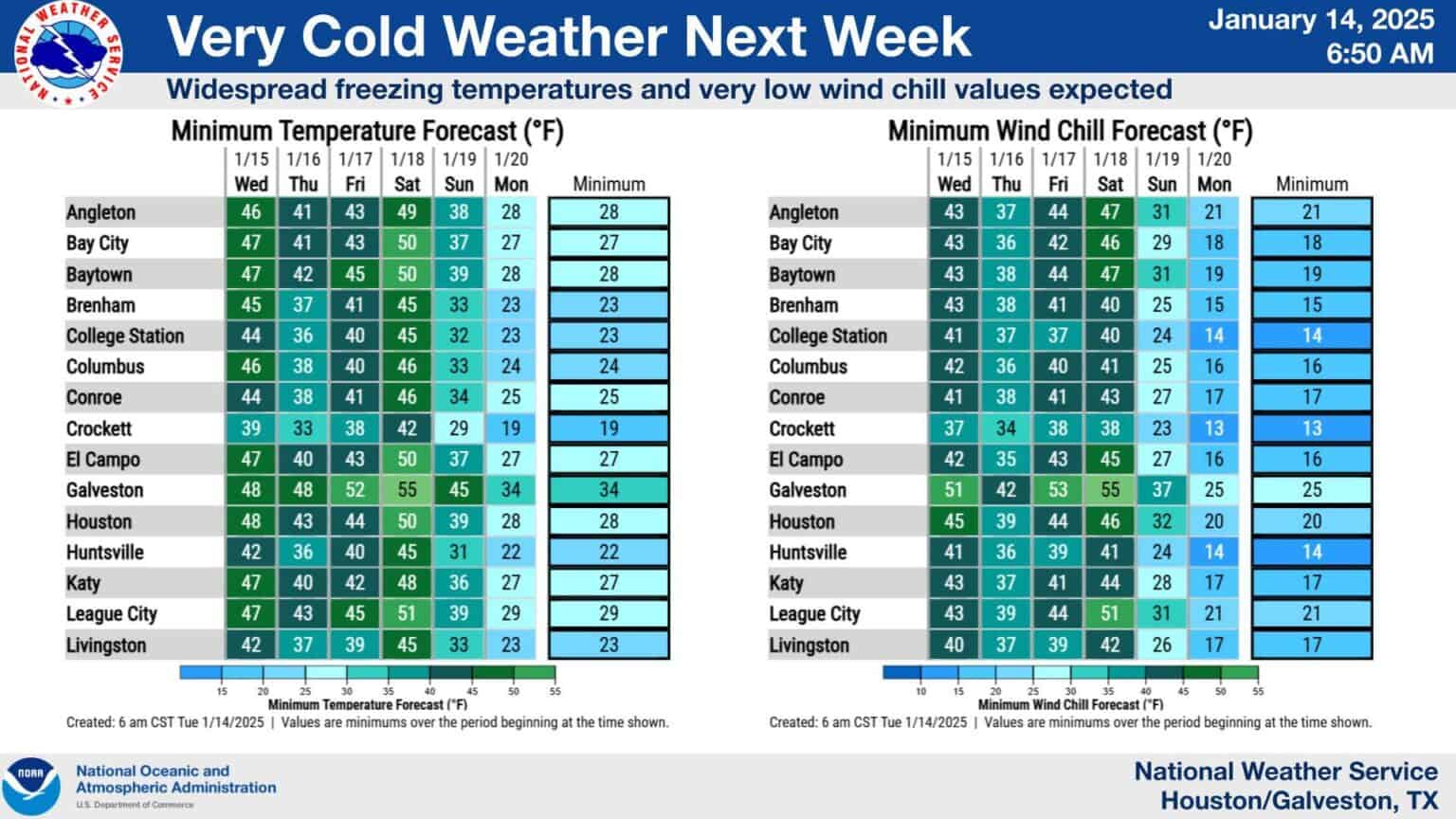 Winter Weather with Hard Freeze Temperatures expected next week - Hello ...