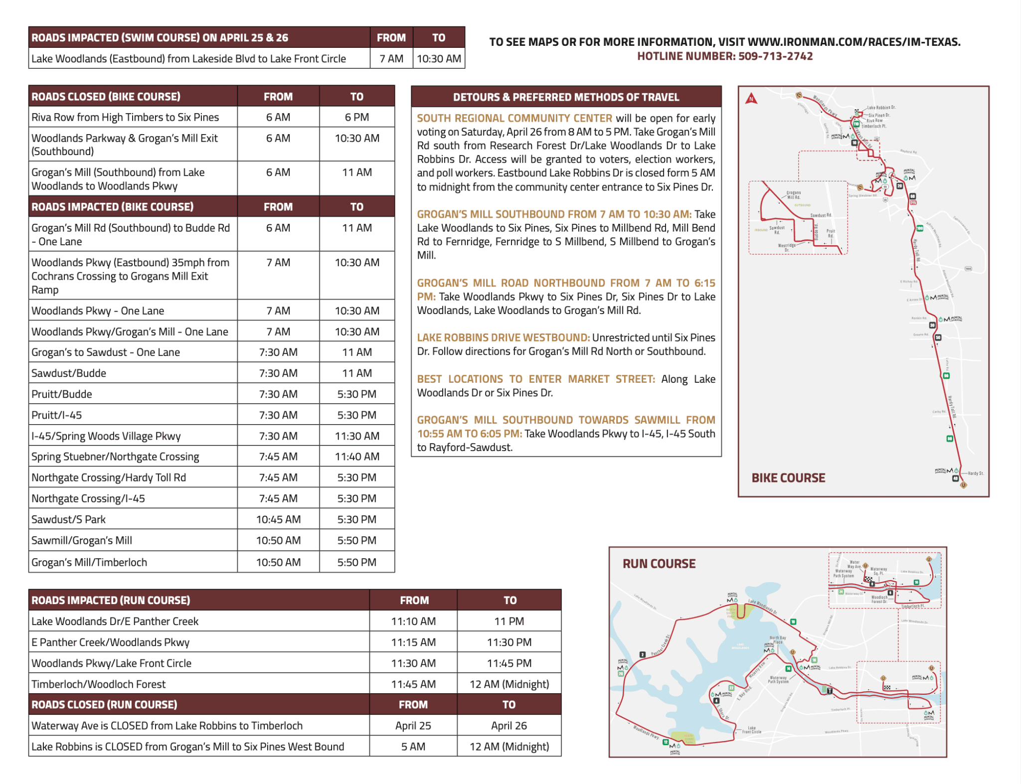 Traffic Impact of 2025 IRONMAN Texas in The Woodlands on Saturday ...